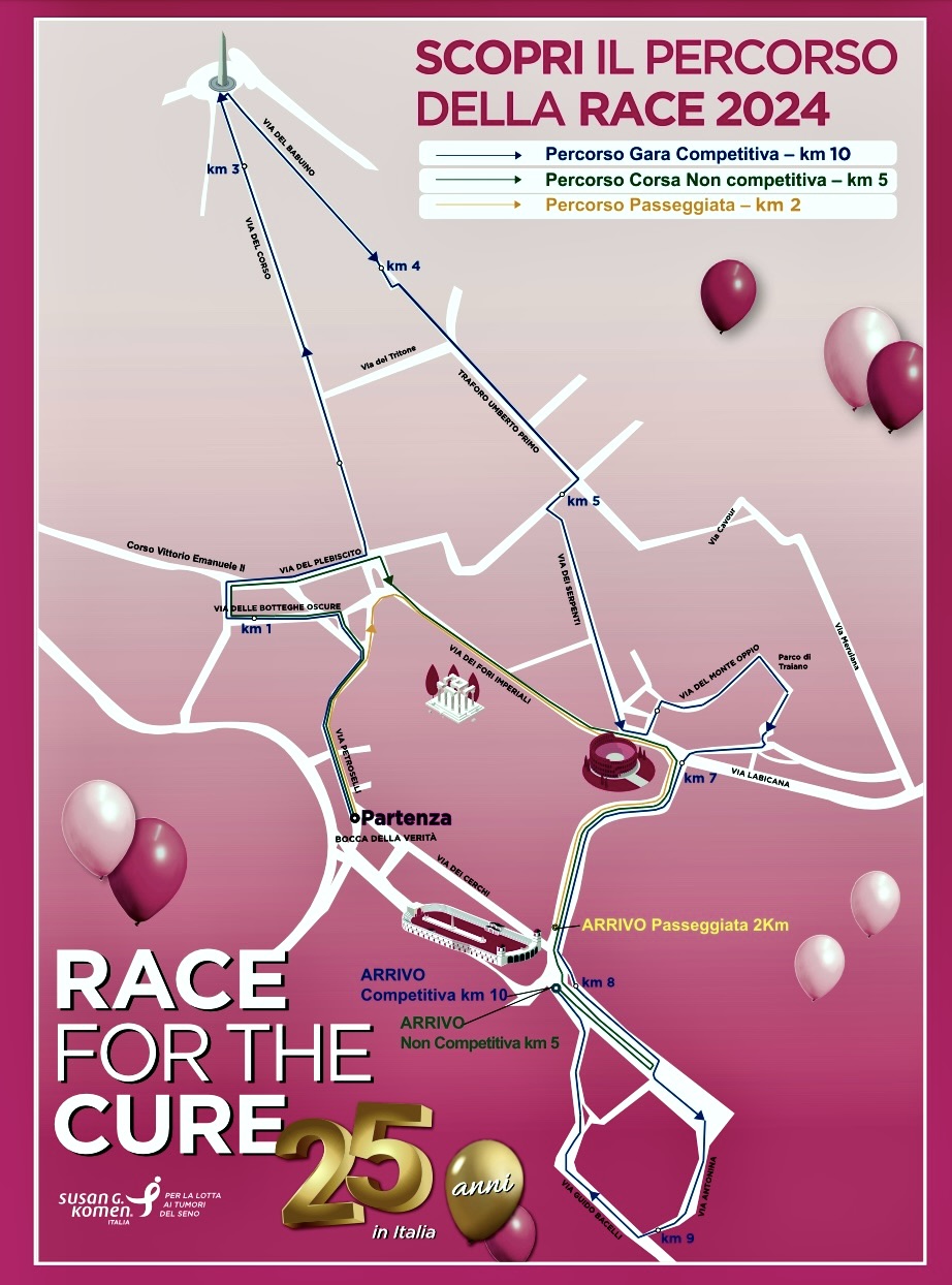 The Race for the Cure - Flavor of Italy (Wendy Holloway)